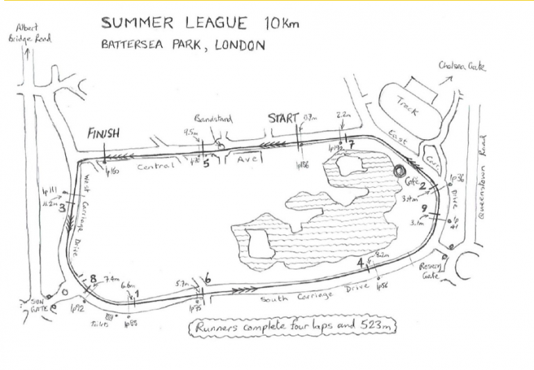 Summer League – Battersea Park 10k – Route Map – Serpentine Running and ...